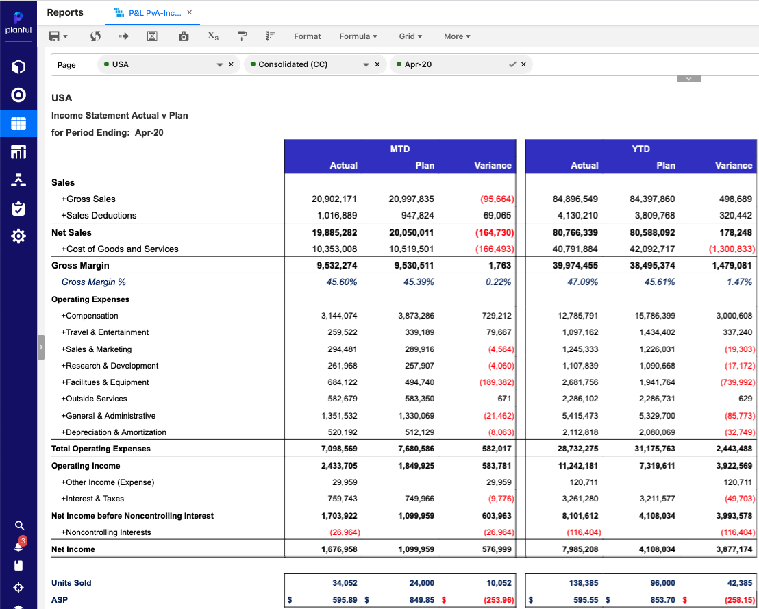 Planful Reviews 2023: Details, Pricing, & Features | G2