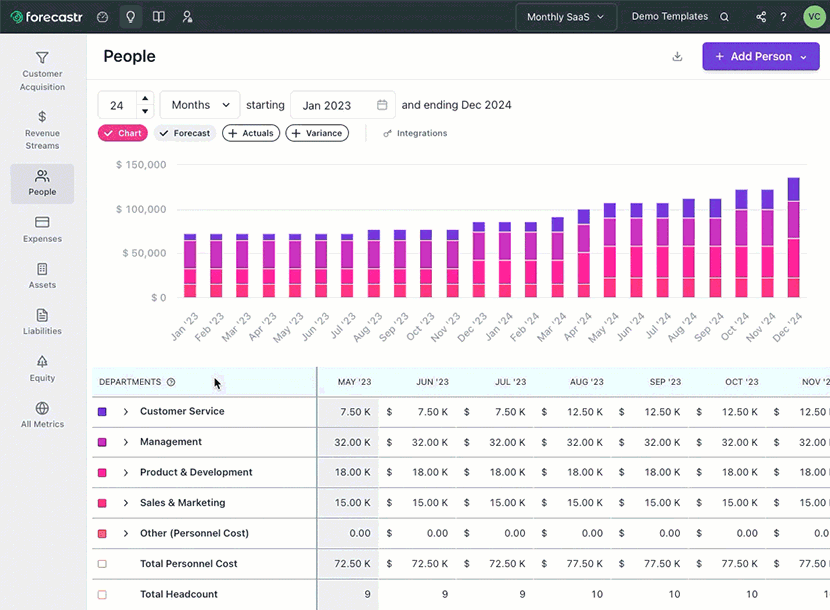Forecastr Reviews 2025: Details, Pricing, & Features | G2
