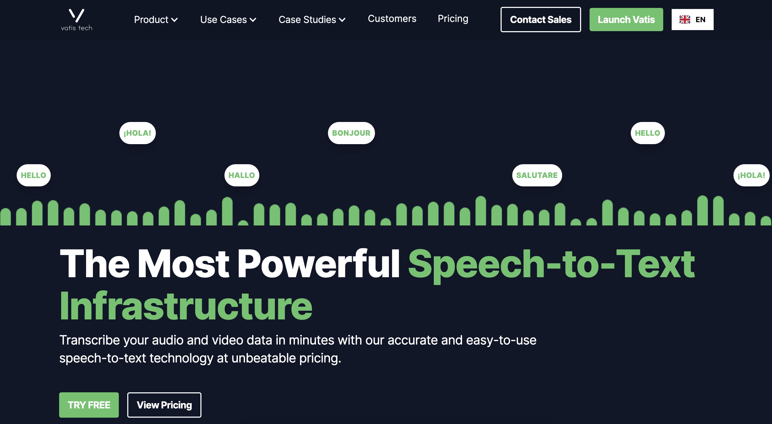 Vatis Tech Reviews 2025: Details, Pricing, & Features | G2