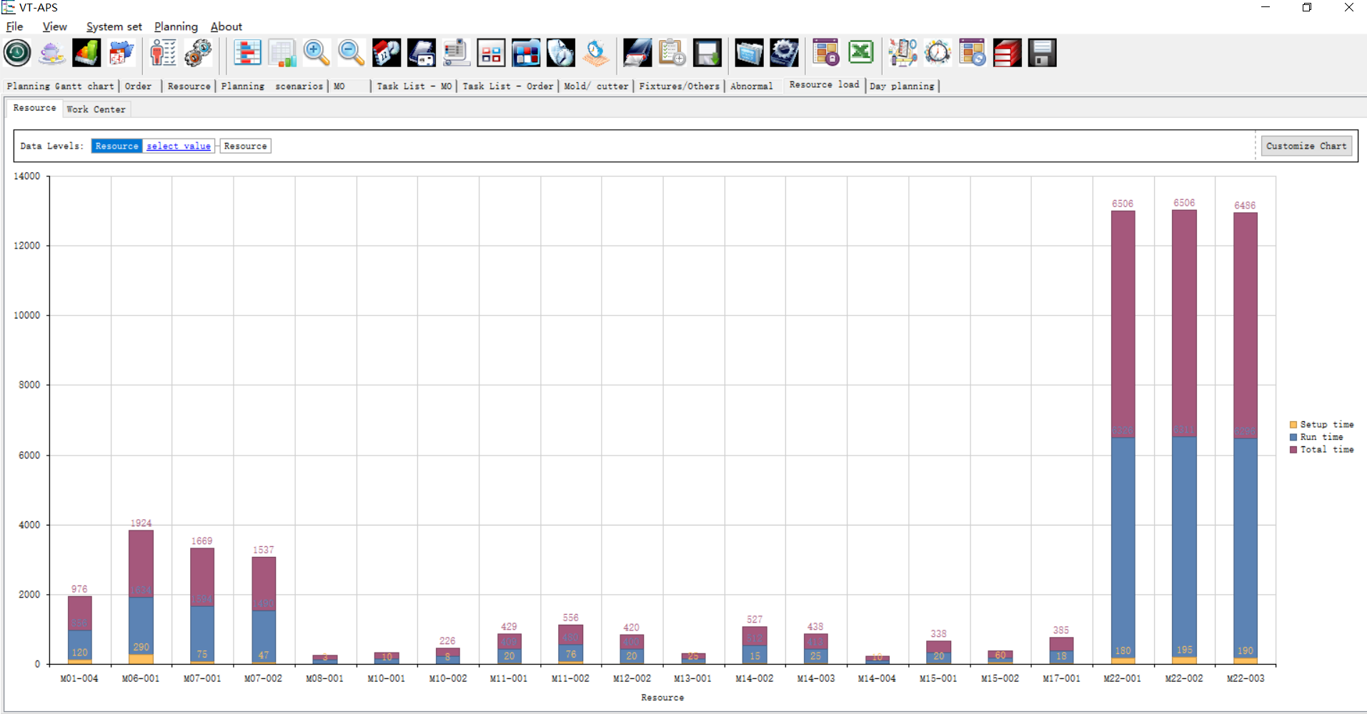 VT-APS (VT-Advanced Planning and Scheduling) Reviews 2024: Details ...