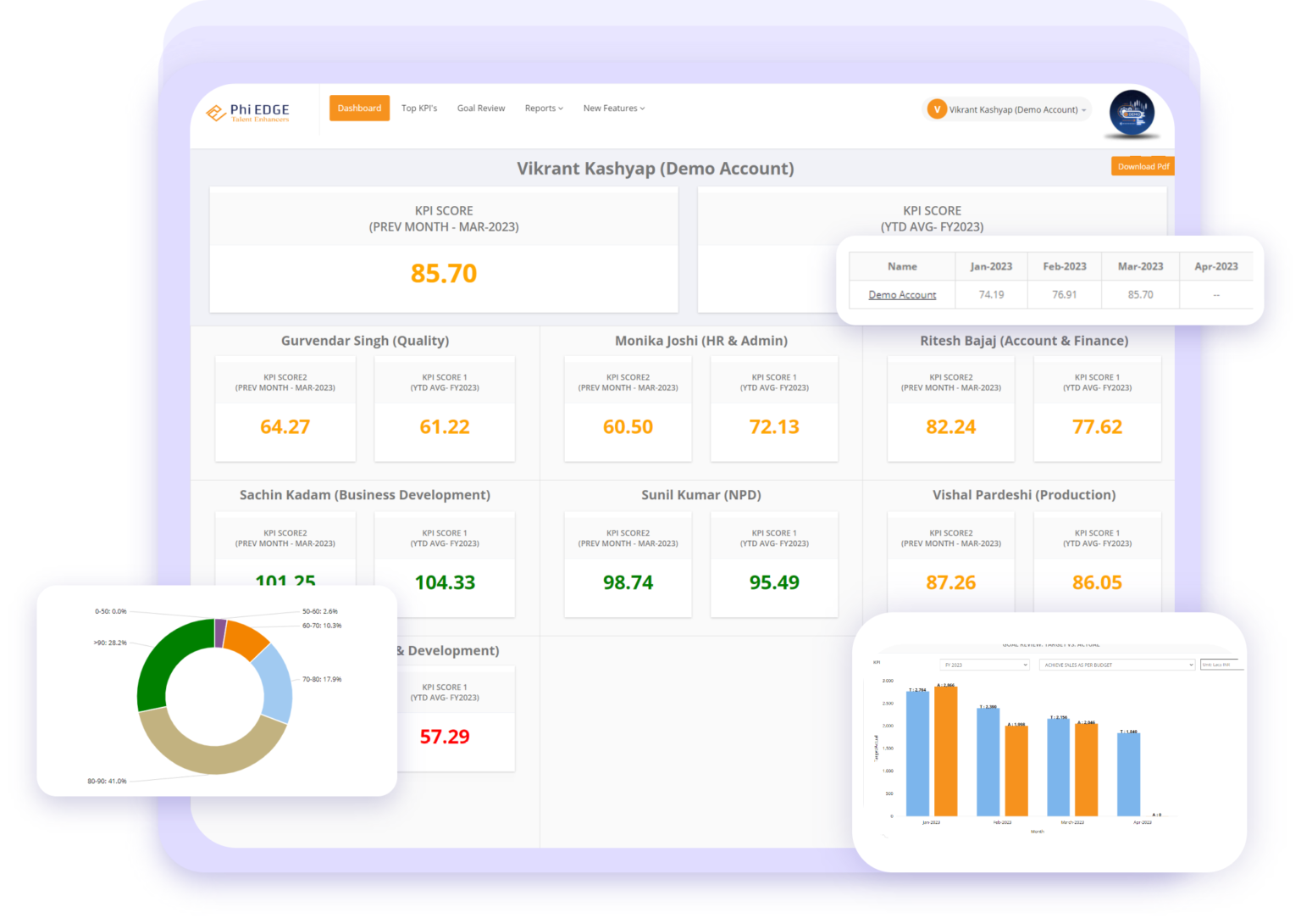 CATALYST Reviews 2025: Details, Pricing, & Features | G2