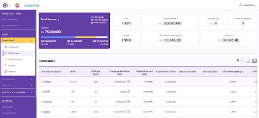 Qapita Reviews 2024: Details, Pricing, & Features | G2