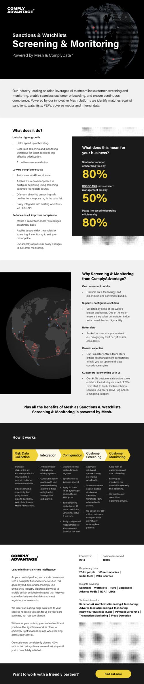 ComplyAdvantage Reviews 2025: Details, Pricing, & Features | G2