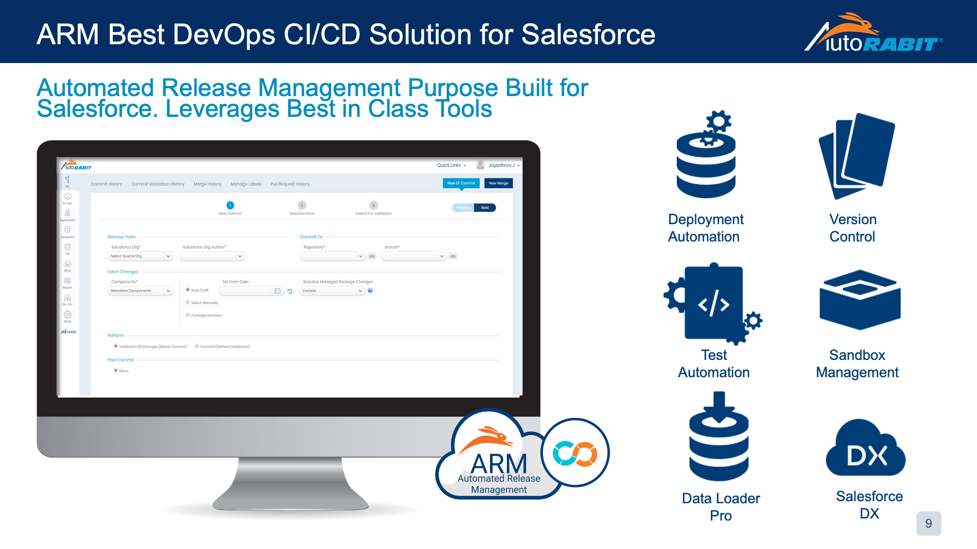 AutoRABIT Reviews 2021: Details, Pricing, & Features | G2