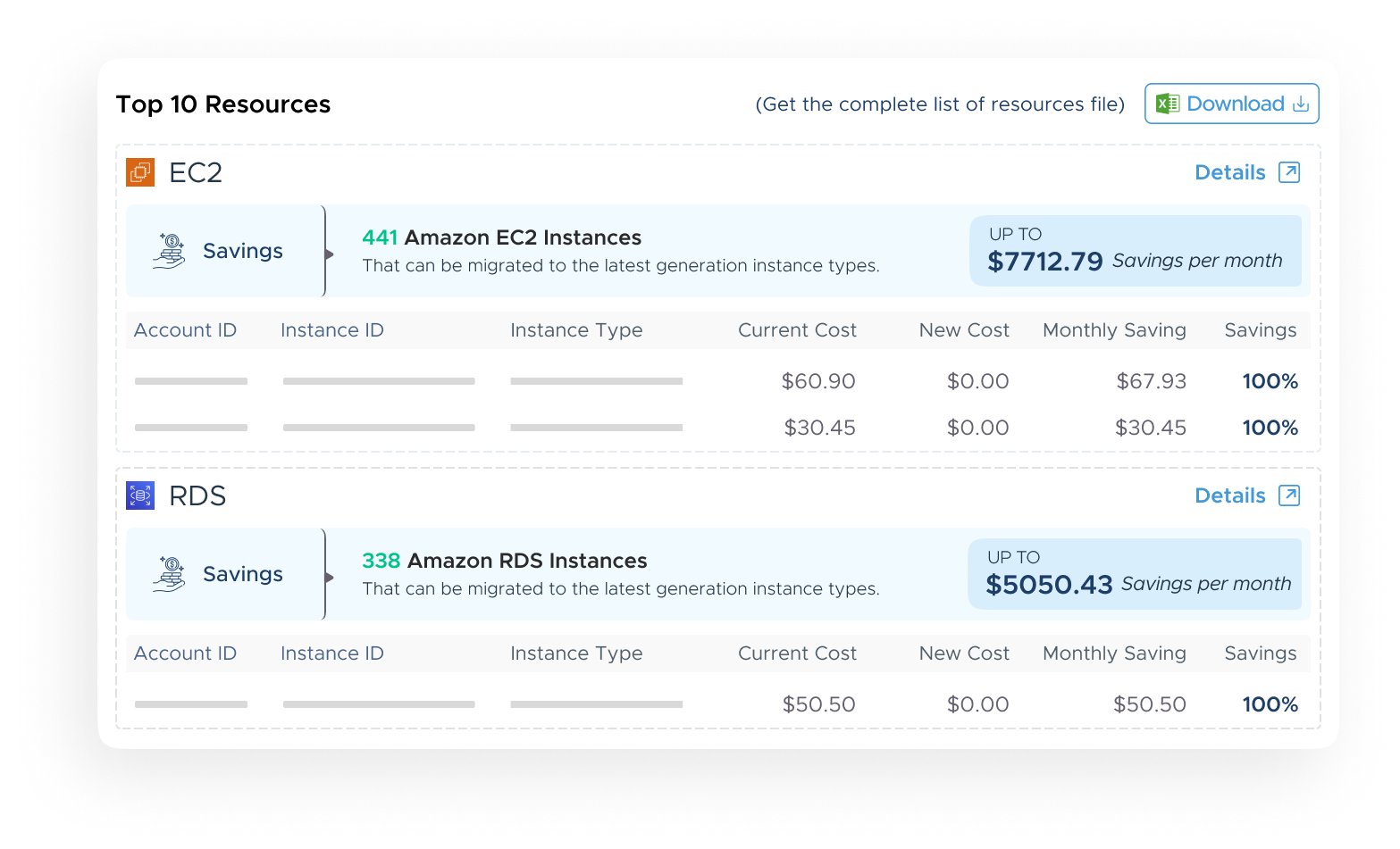 CloudKeeper Reviews 2025: Details, Pricing, & Features | G2
