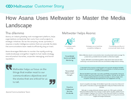 Meltwater Reseñas 2025: Detalles, Precios y Características | G2
