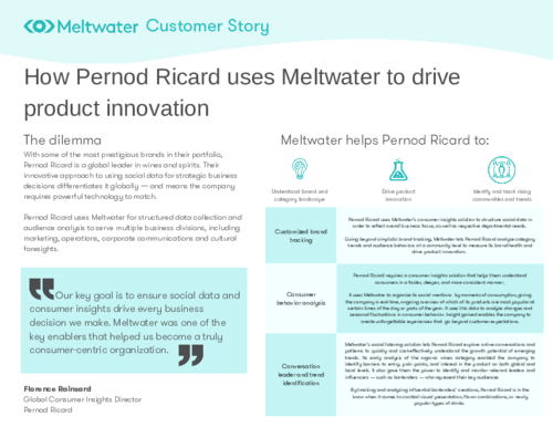 Meltwater Reseñas 2025: Detalles, Precios y Características | G2