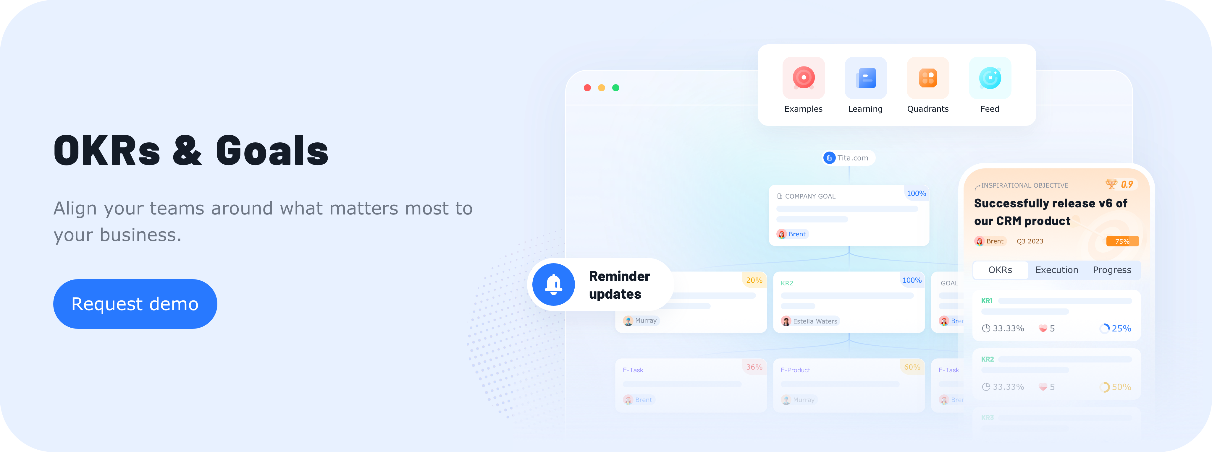 Tita OKR Reviews 2025: Details, Pricing, & Features | G2