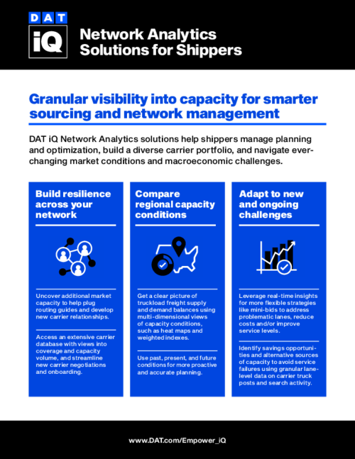 DAT iQ Reviews 2026: Details, Pricing, & Features | G2