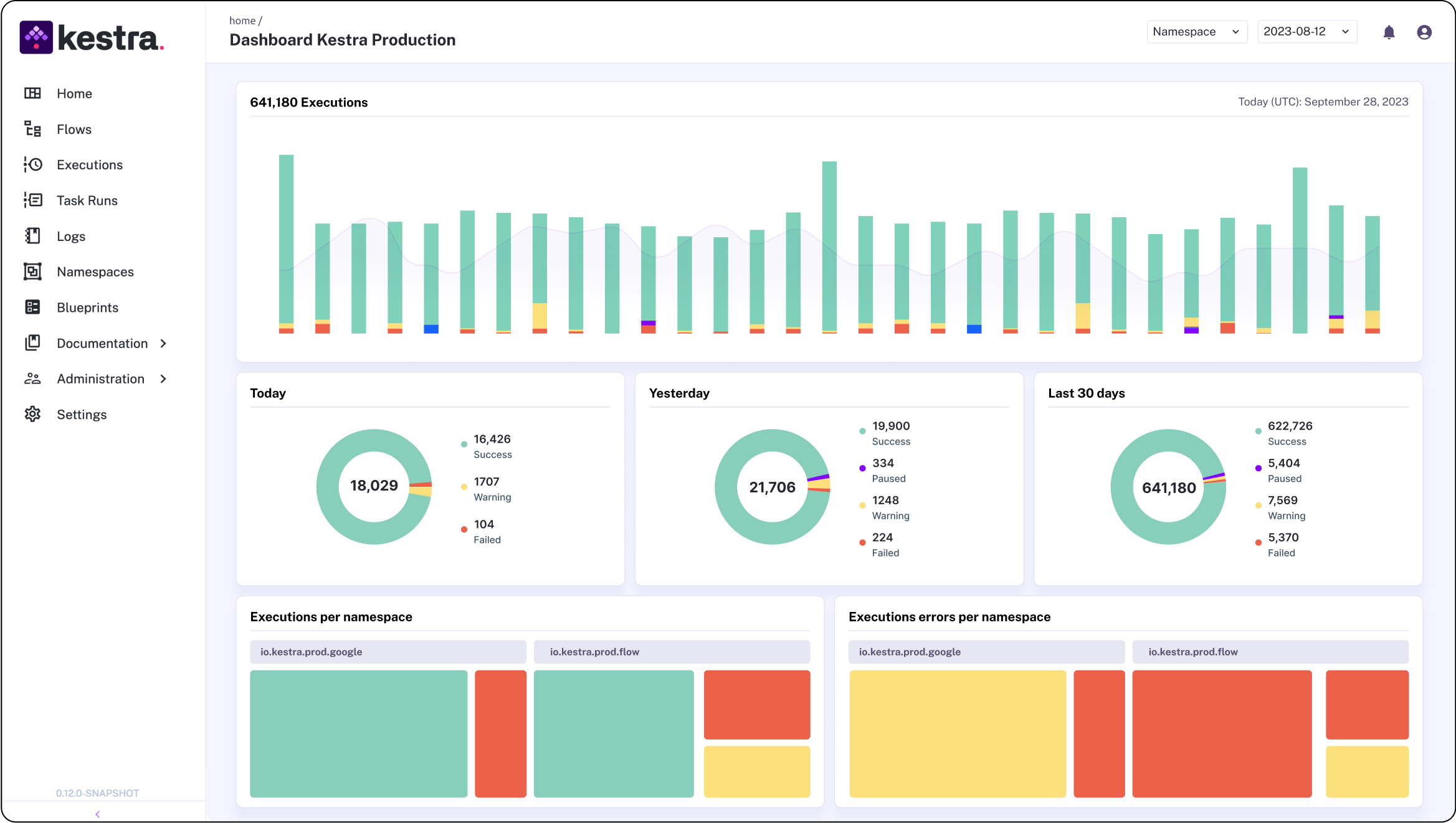 kestra Reviews 2024: Details, Pricing, & Features | G2