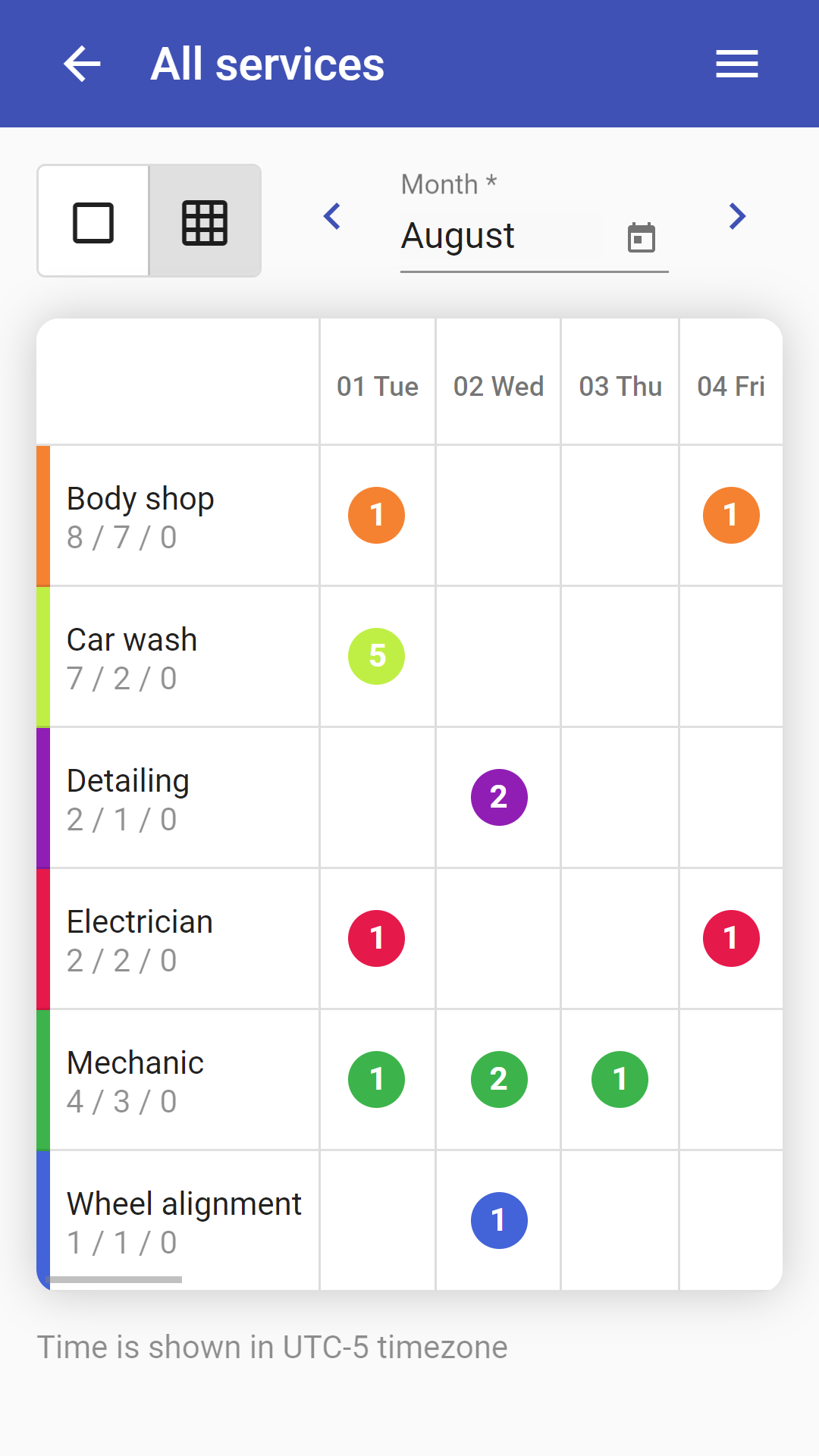 Upp Reviews 2025: Details, Pricing, & Features | G2