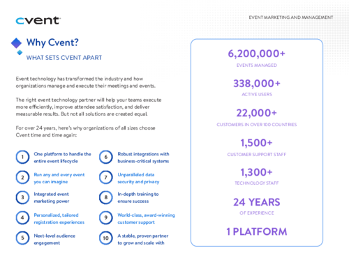 Cvent Event Marketing & Management Reviews 2025: Details, Pricing ...