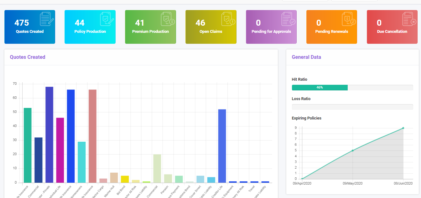 InsureEdge Reviews 2025: Details, Pricing, & Features | G2