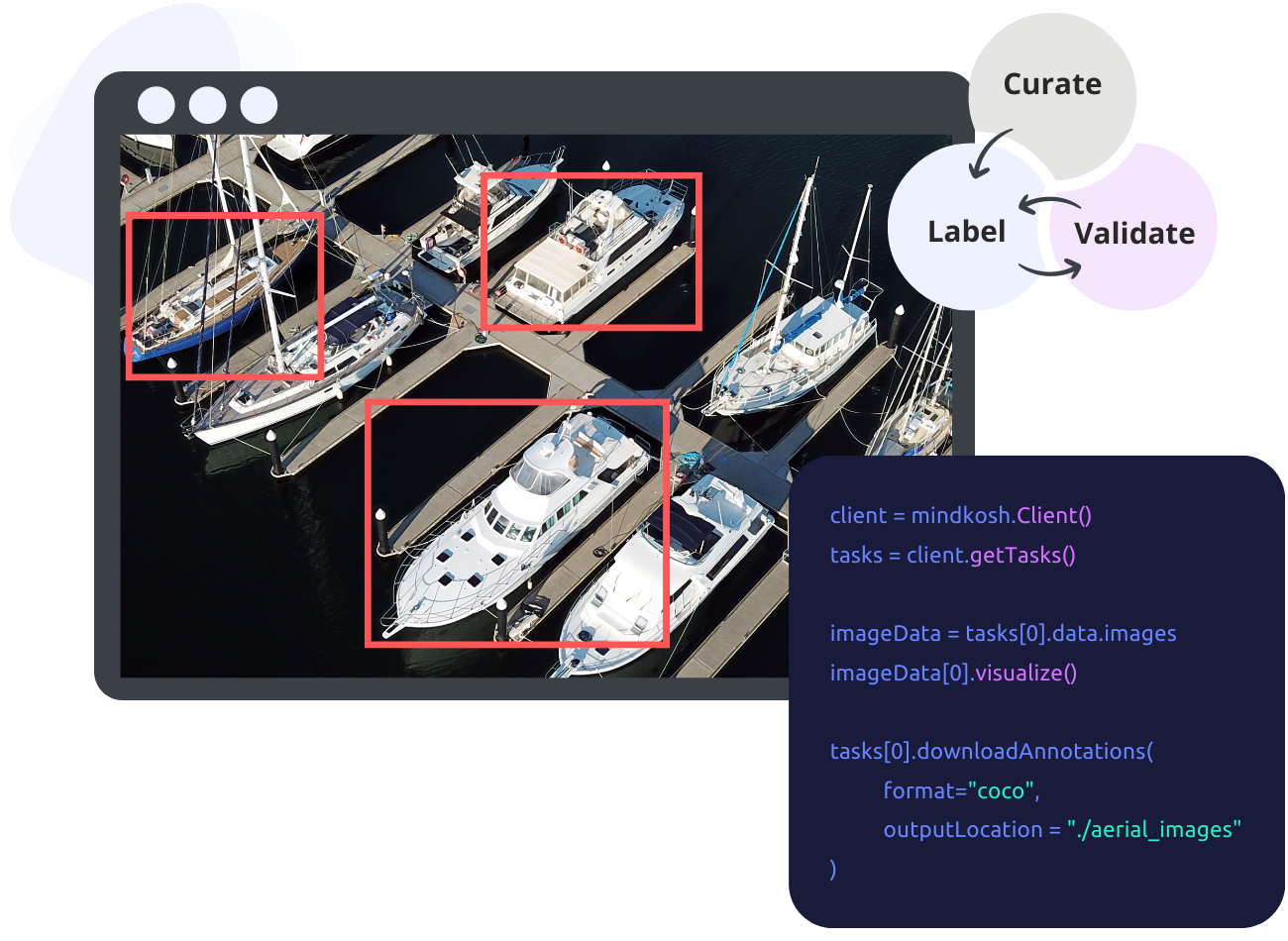 Mindkosh Reviews 2025: Details, Pricing, & Features | G2