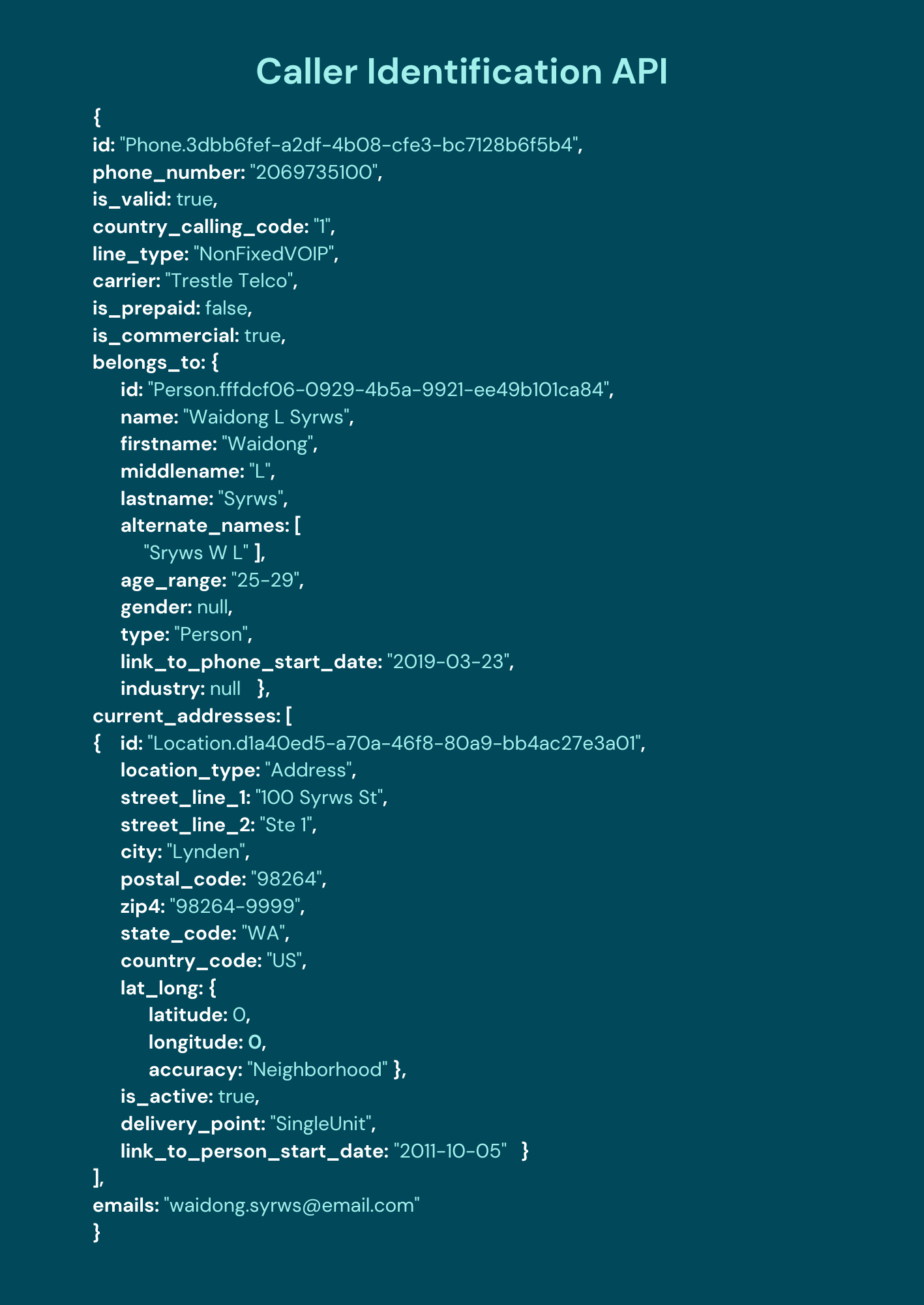 Trestle Reviews 2025: Details, Pricing, & Features | G2