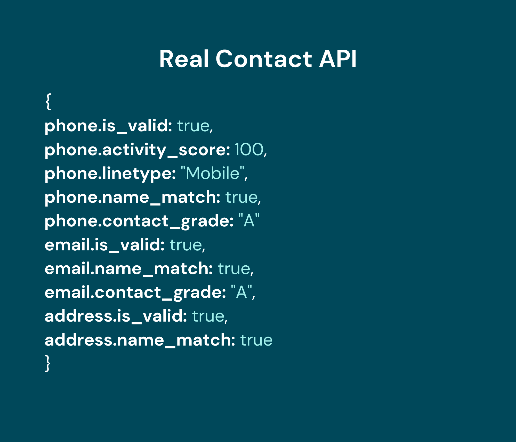 Compare Trestle Vs Twilio Verify Api G2