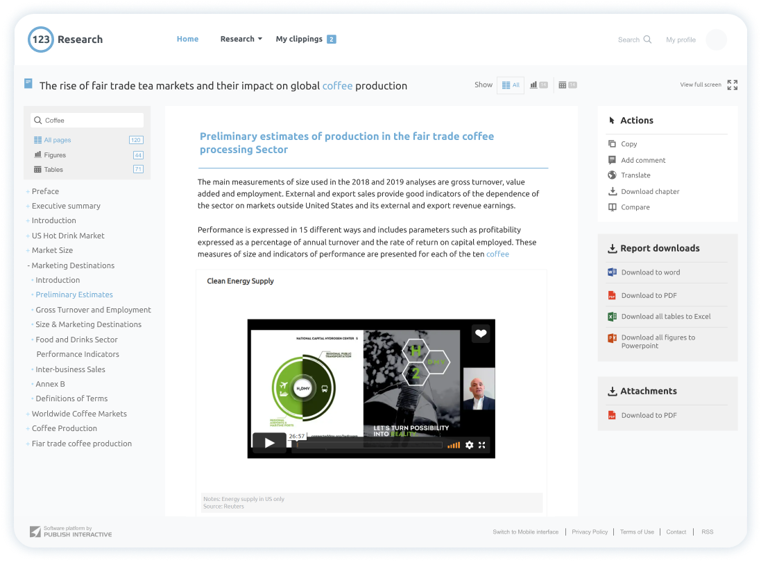 Content Catalyst Reviews 2025: Details, Pricing, & Features | G2