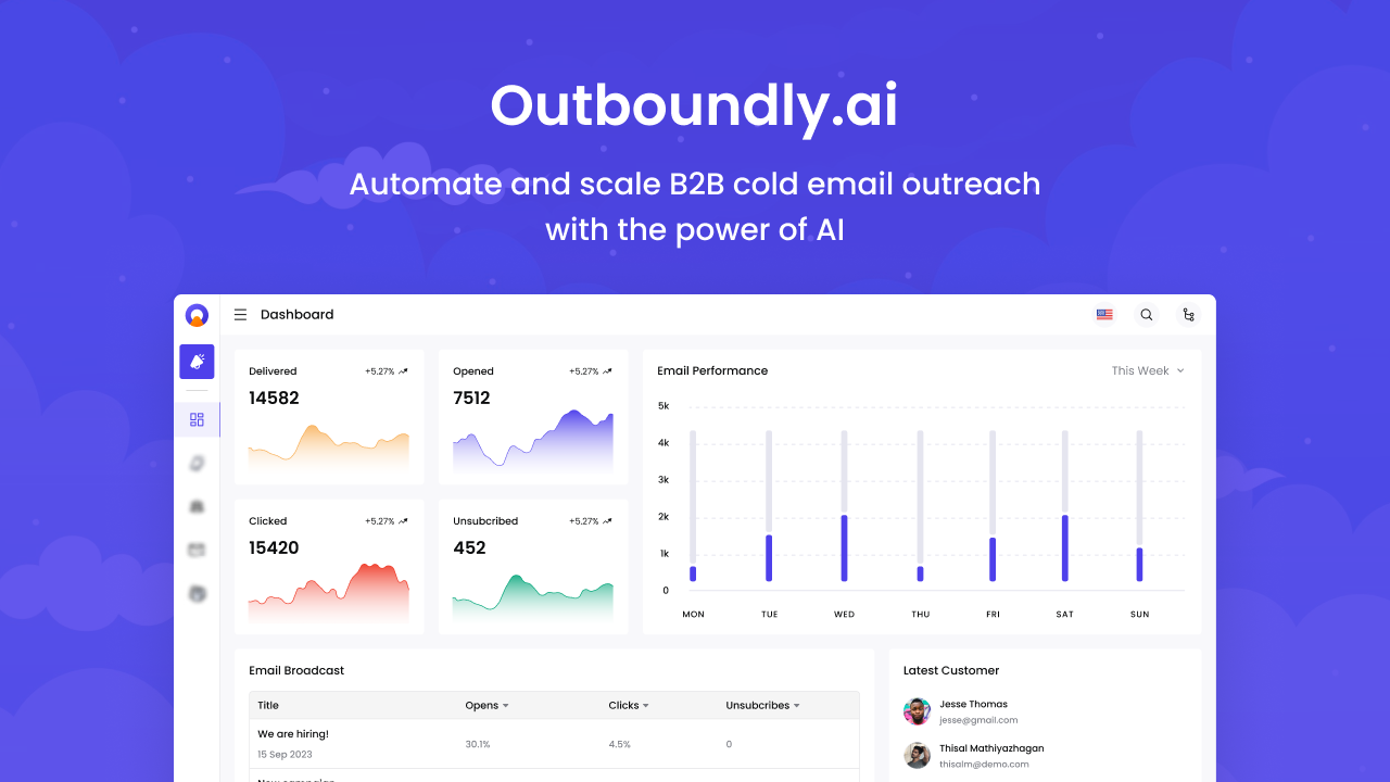 Outboundly.AI Reviews 2025: Details, Pricing, & Features | G2
