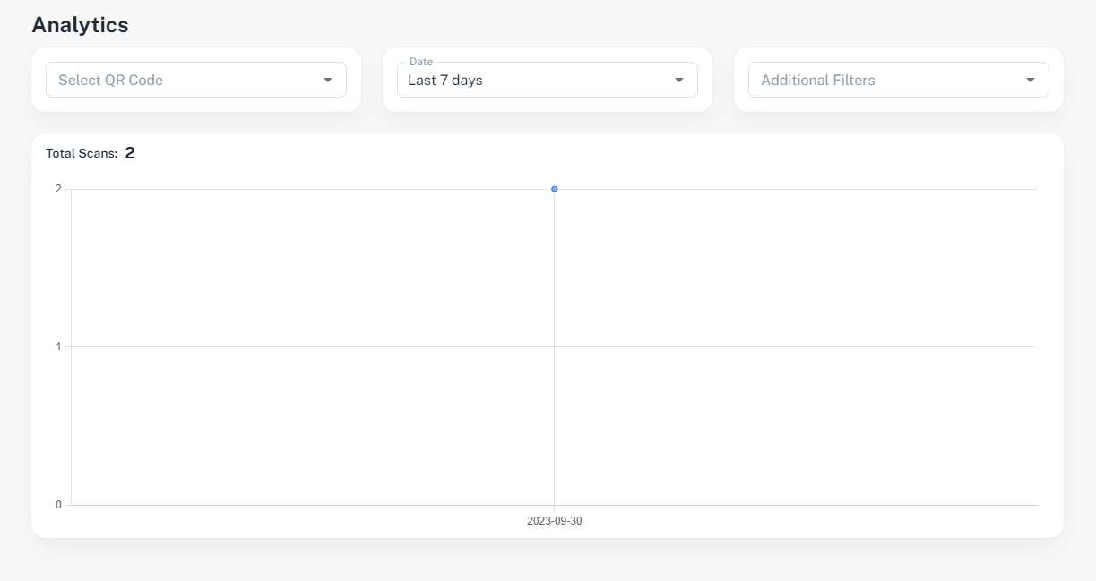 Otix Business Tools Reviews 2026: Details, Pricing, & Features | G2