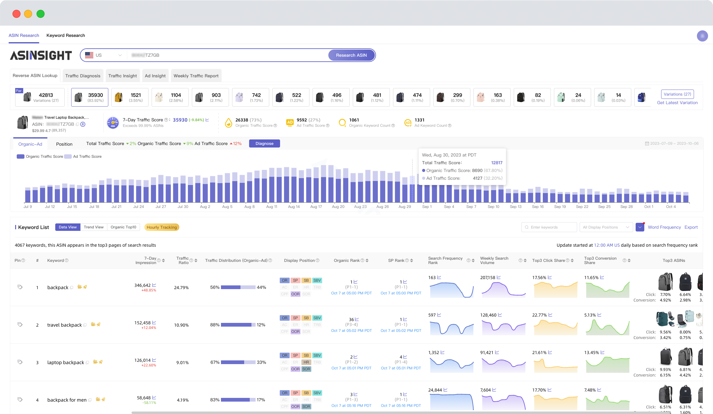 ASINSIGHT Reviews 2025: Details, Pricing, & Features | G2