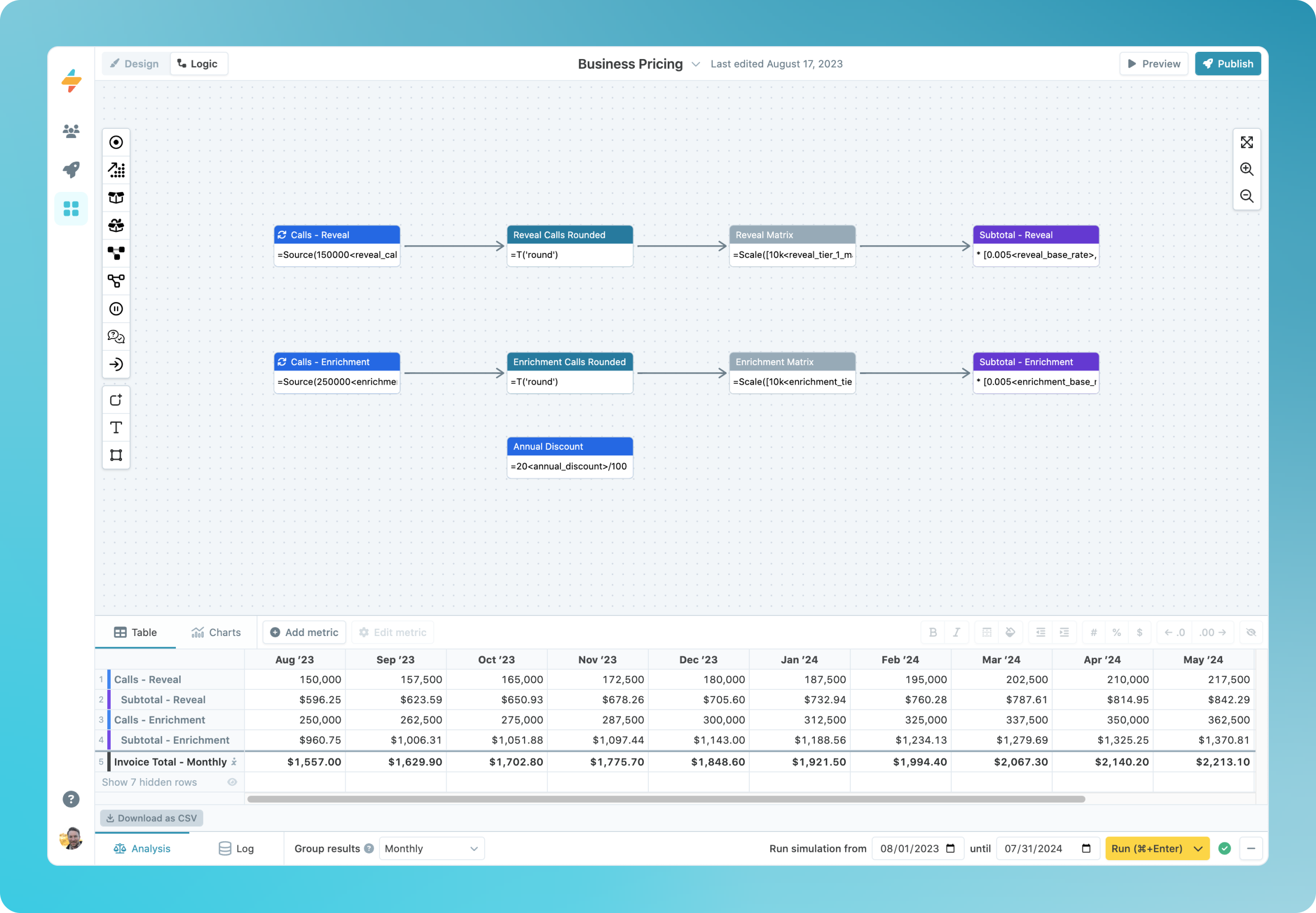 Summit Reviews 2024: Details, Pricing, & Features | G2