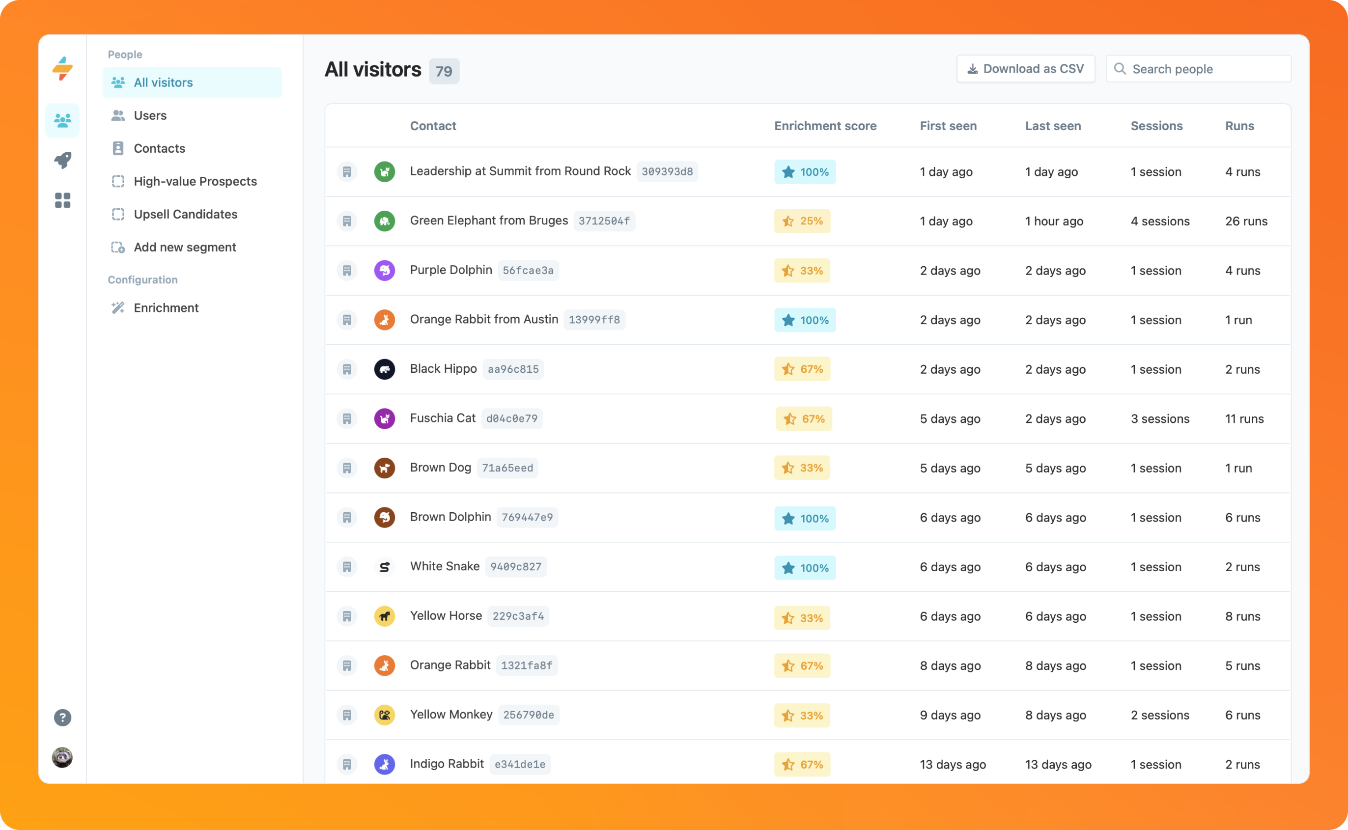 Summit Reviews 2024: Details, Pricing, & Features | G2