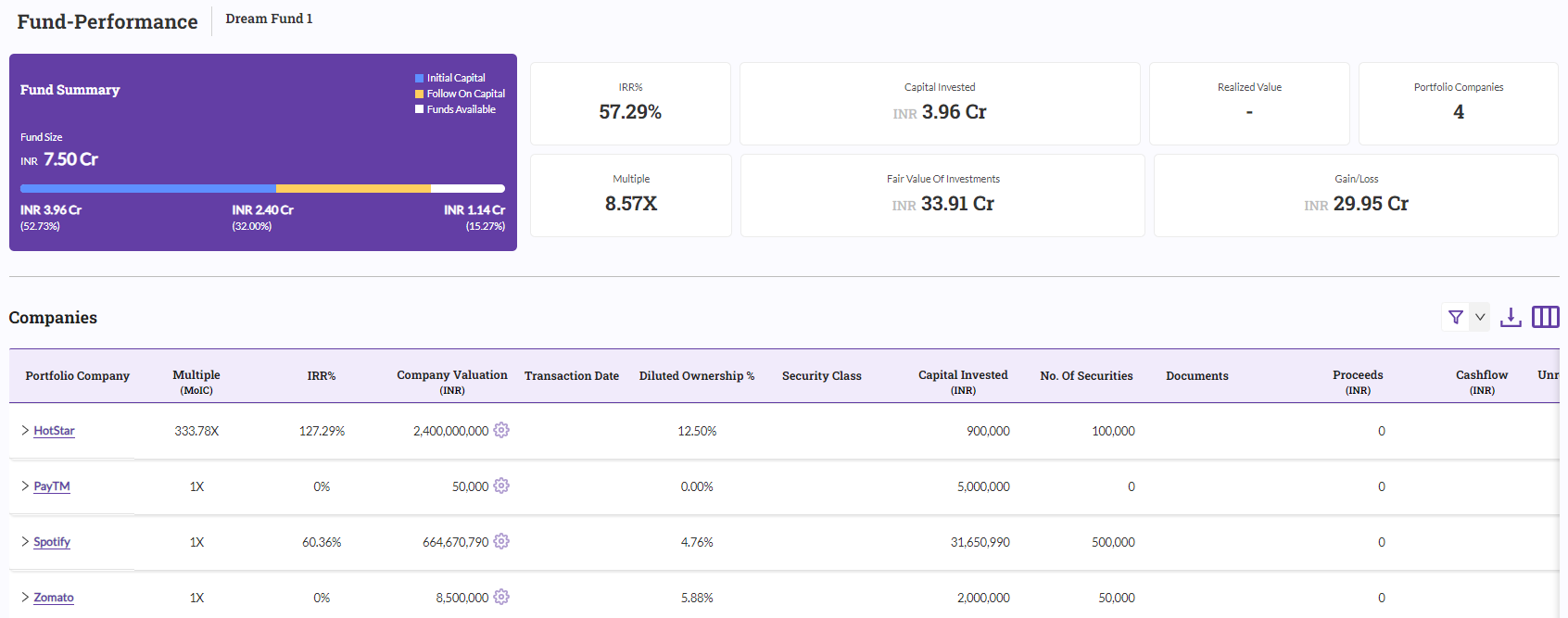 Qapita Reviews 2024: Details, Pricing, & Features | G2