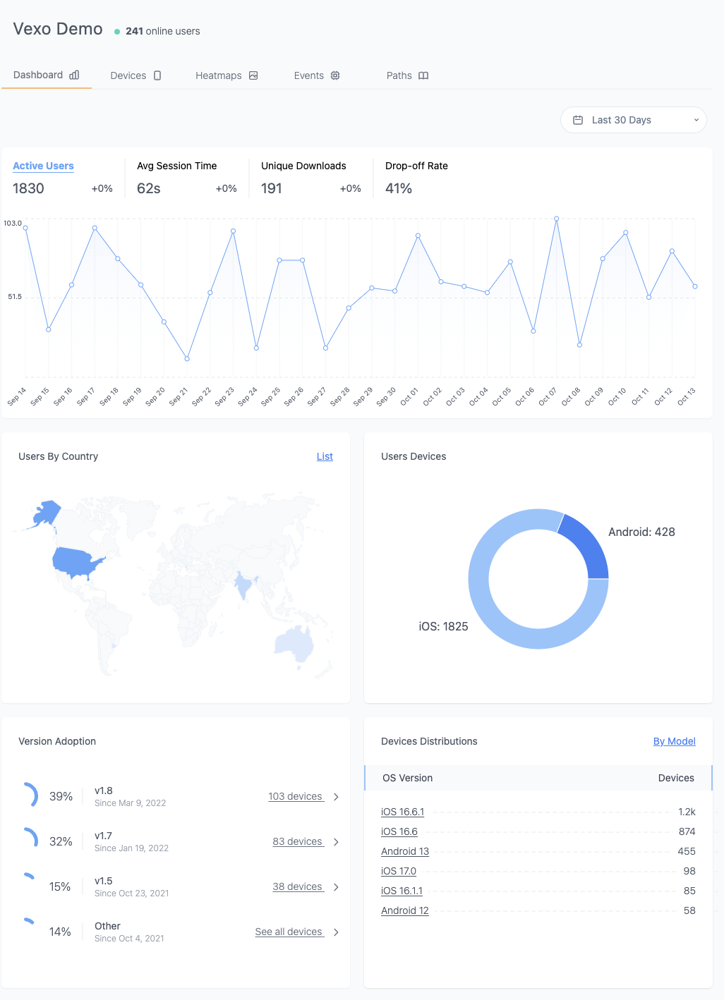 Vexo Reviews 2024: Details, Pricing, & Features | G2