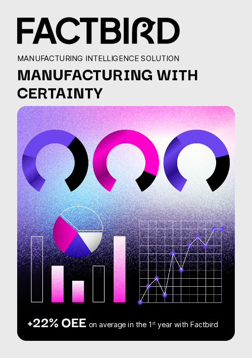 Factbird Reviews 2025: Details, Pricing, & Features | G2