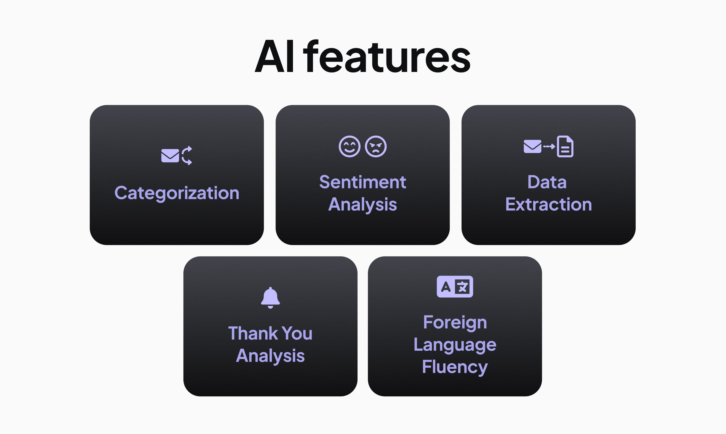 Enate Reviews 2025: Details, Pricing, & Features | G2