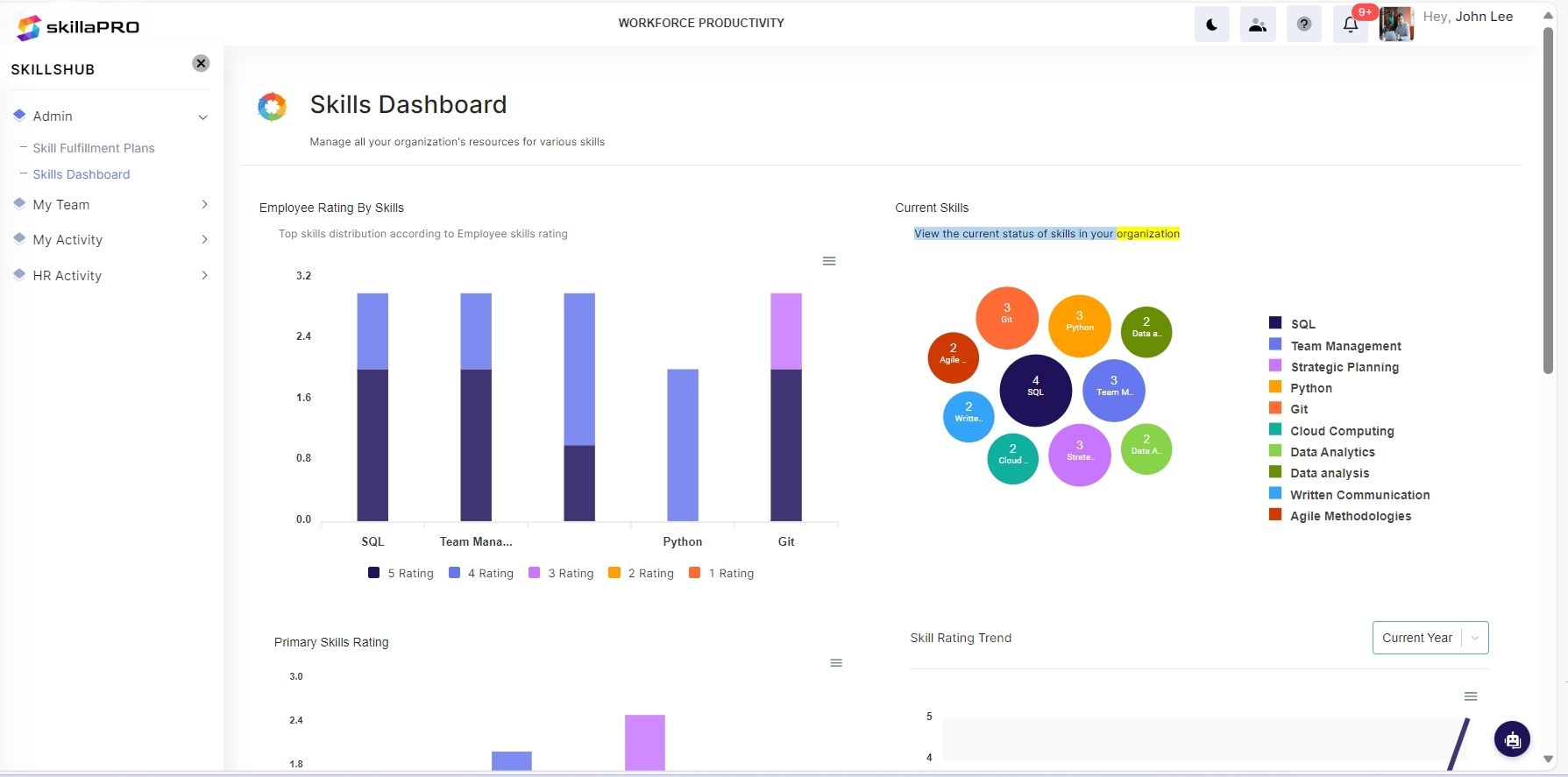 skillaPRO Reviews 2025: Details, Pricing, & Features | G2