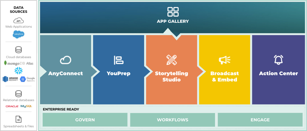 Toucan Reviews 2022: Details, Pricing, & Features | G2