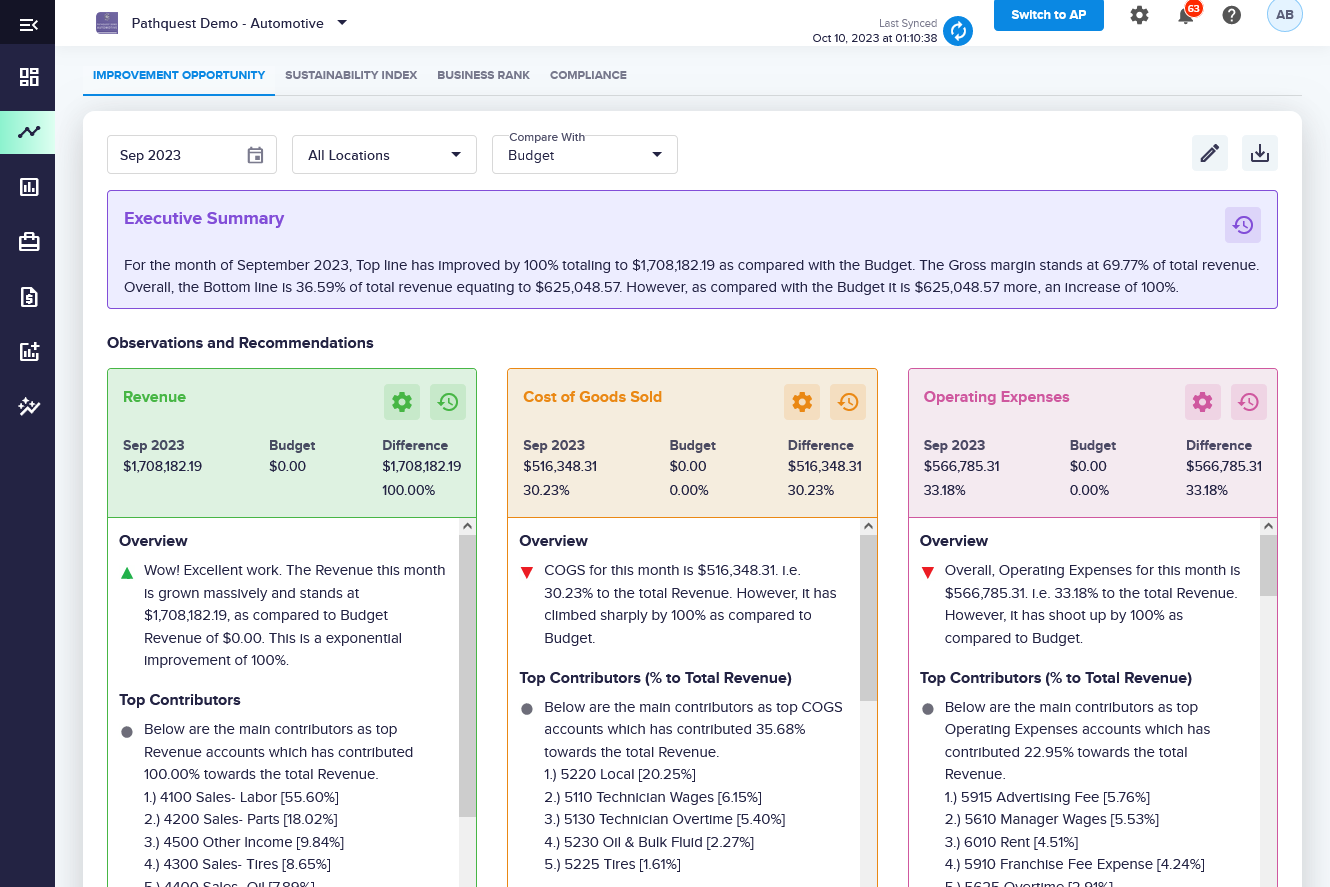 PathQuest BI Reviews 2025: Details, Pricing, & Features | G2