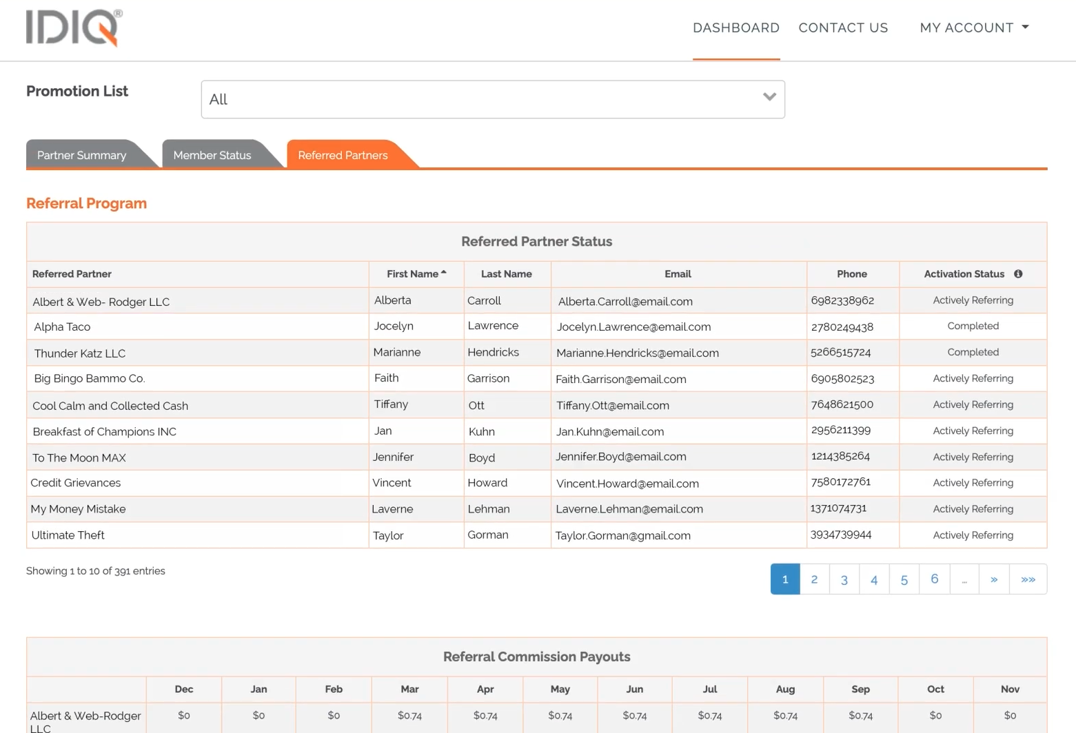 IDIQ Reviews 2025: Details, Pricing, & Features | G2