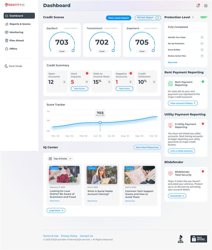 IDIQ Reviews 2025: Details, Pricing, & Features | G2