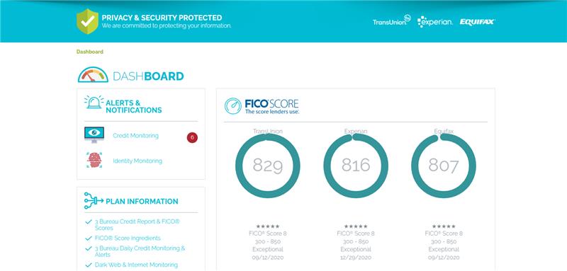 IDIQ Reviews 2025: Details, Pricing, & Features | G2