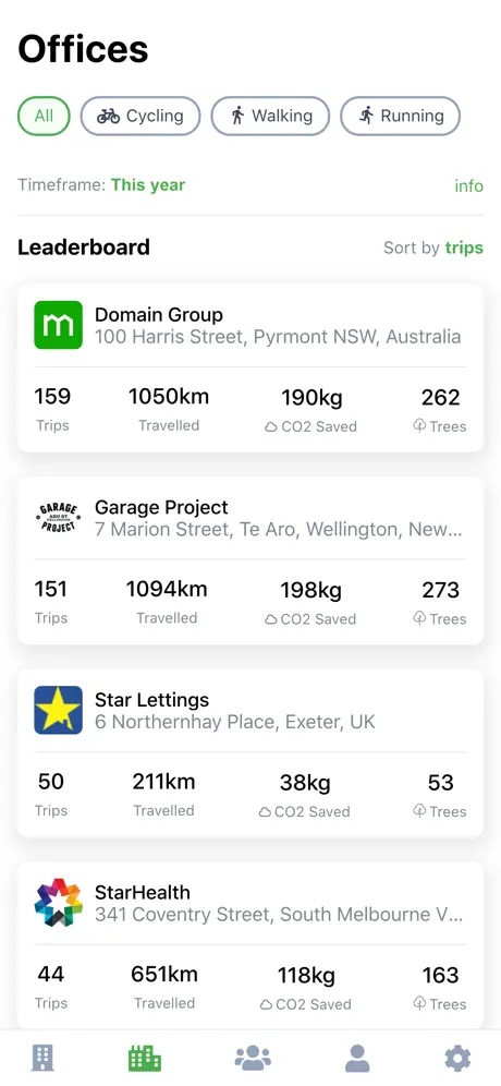 Tern Reviews 2025: Details, Pricing, & Features | G2