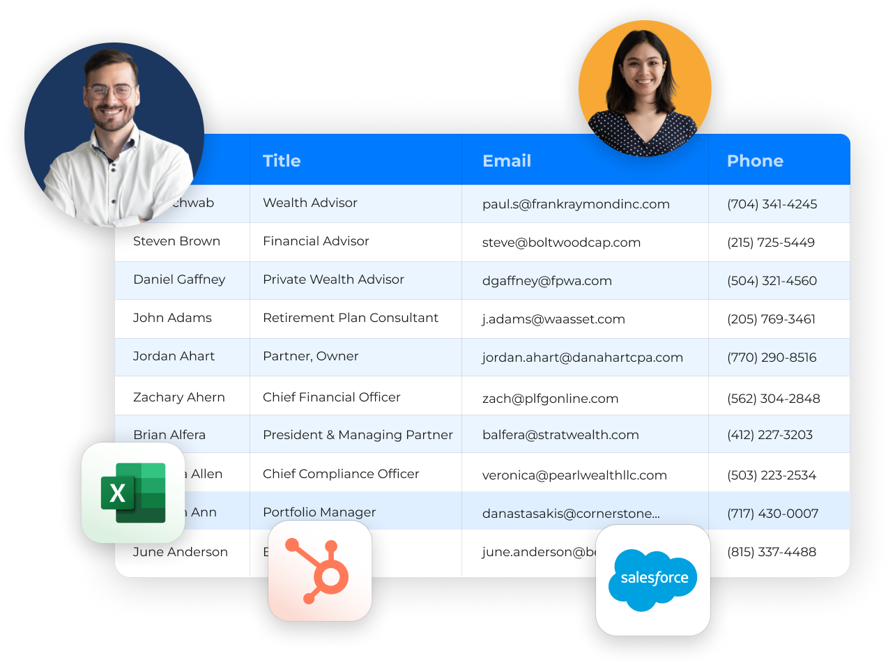 AdvizorPro Reviews 2025: Details, Pricing, & Features | G2
