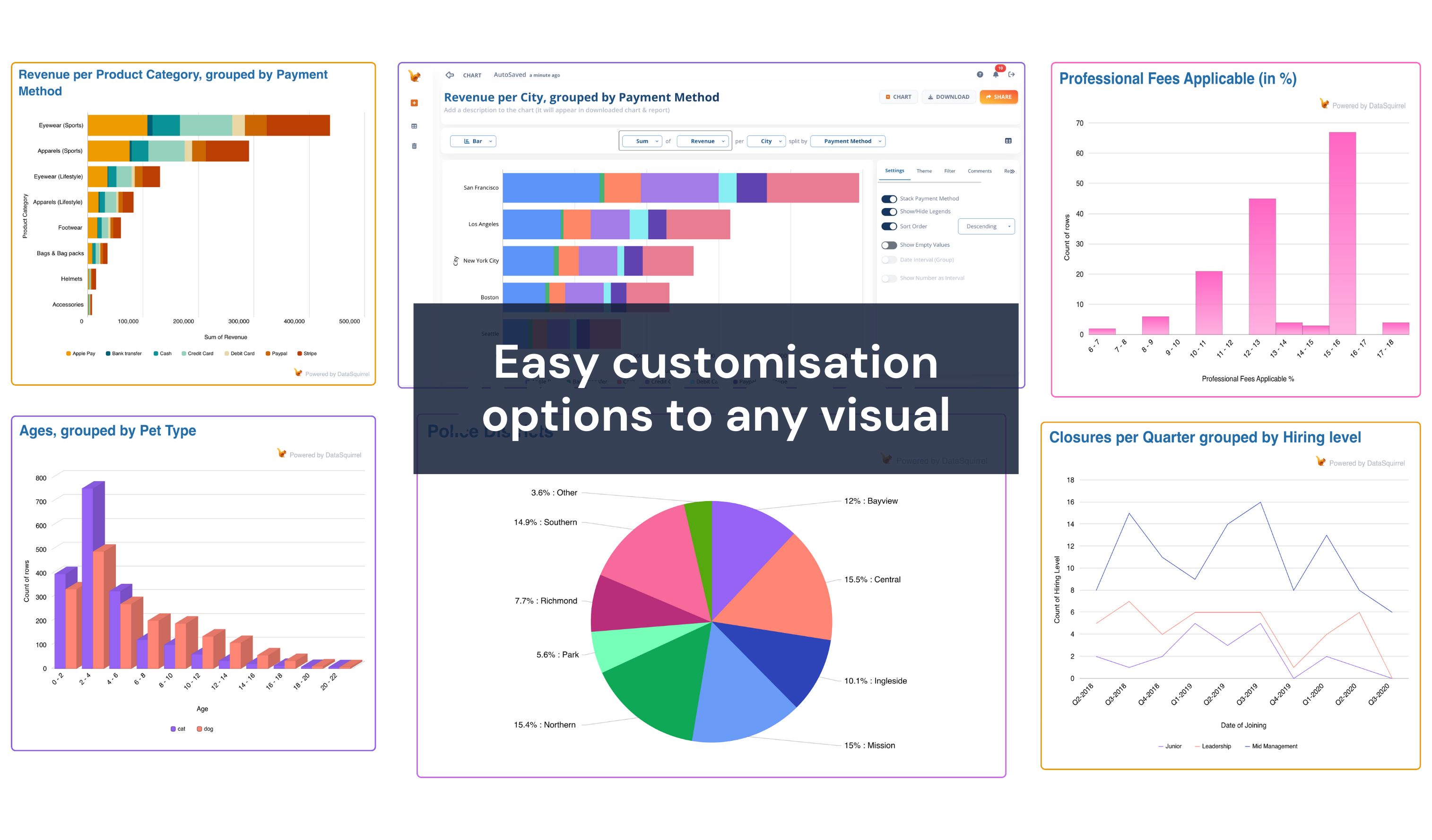 DataSquirrel AI Reviews 2024: Details, Pricing, & Features | G2