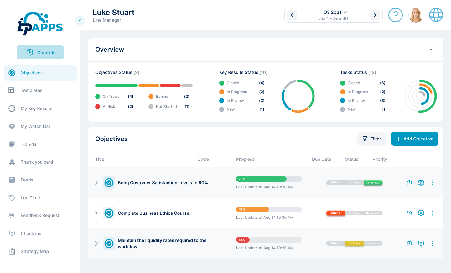 ilpApps OKR Software Suite Reviews 2025: Details, Pricing, & Features | G2