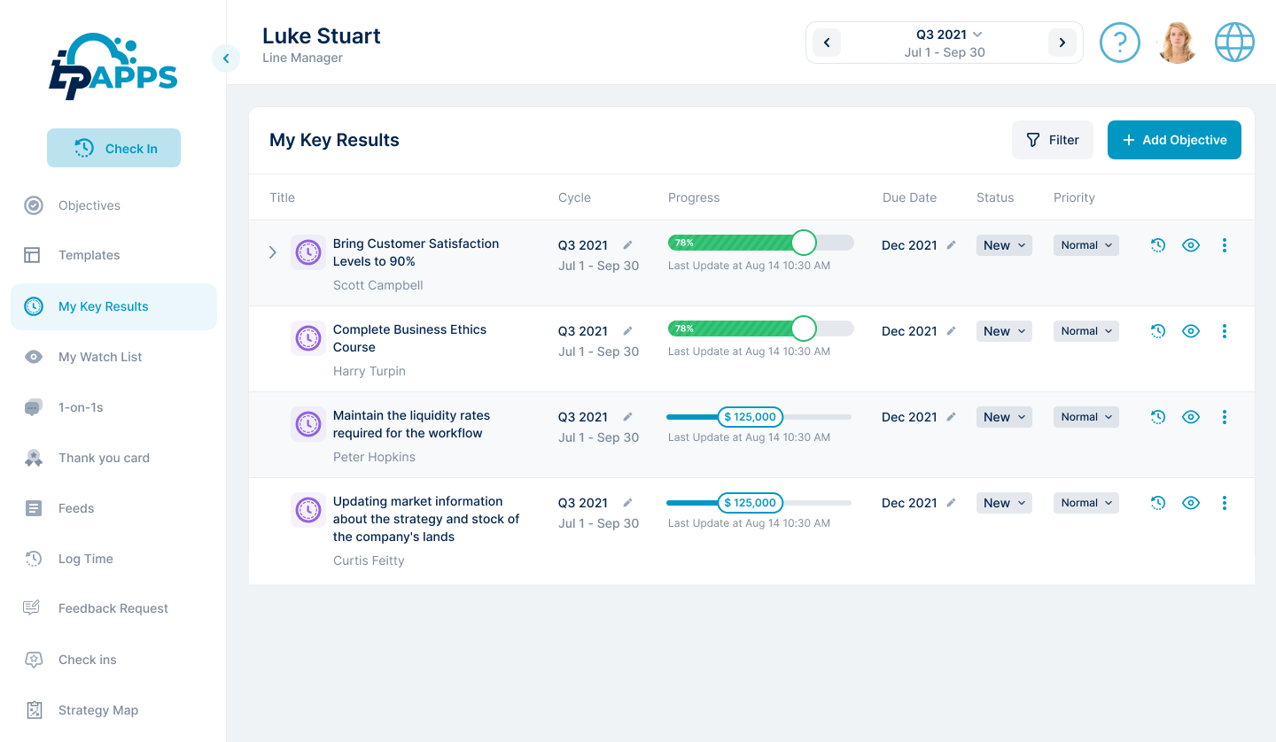 ilpApps OKR Software Suite Reviews 2025: Details, Pricing, & Features | G2