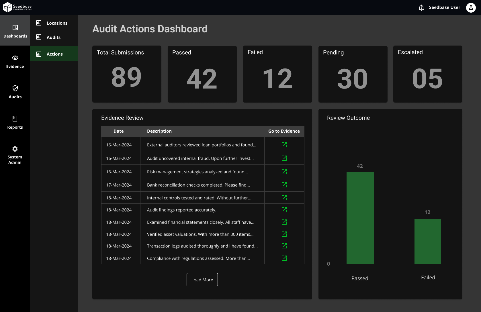Seedbase Reviews 2025: Details, Pricing, & Features | G2