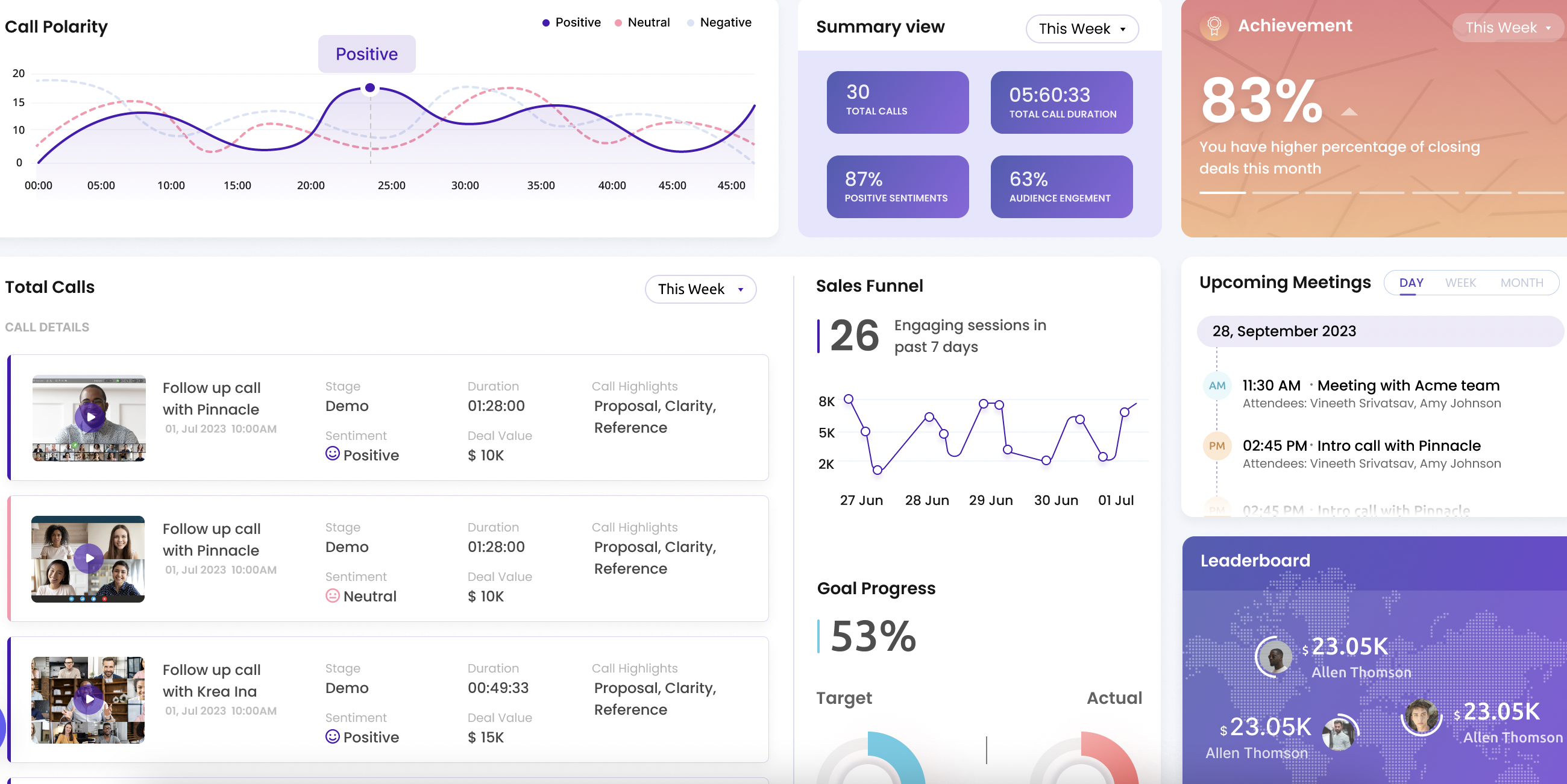 Vespio.ai Reviews 2025: Details, Pricing, & Features | G2