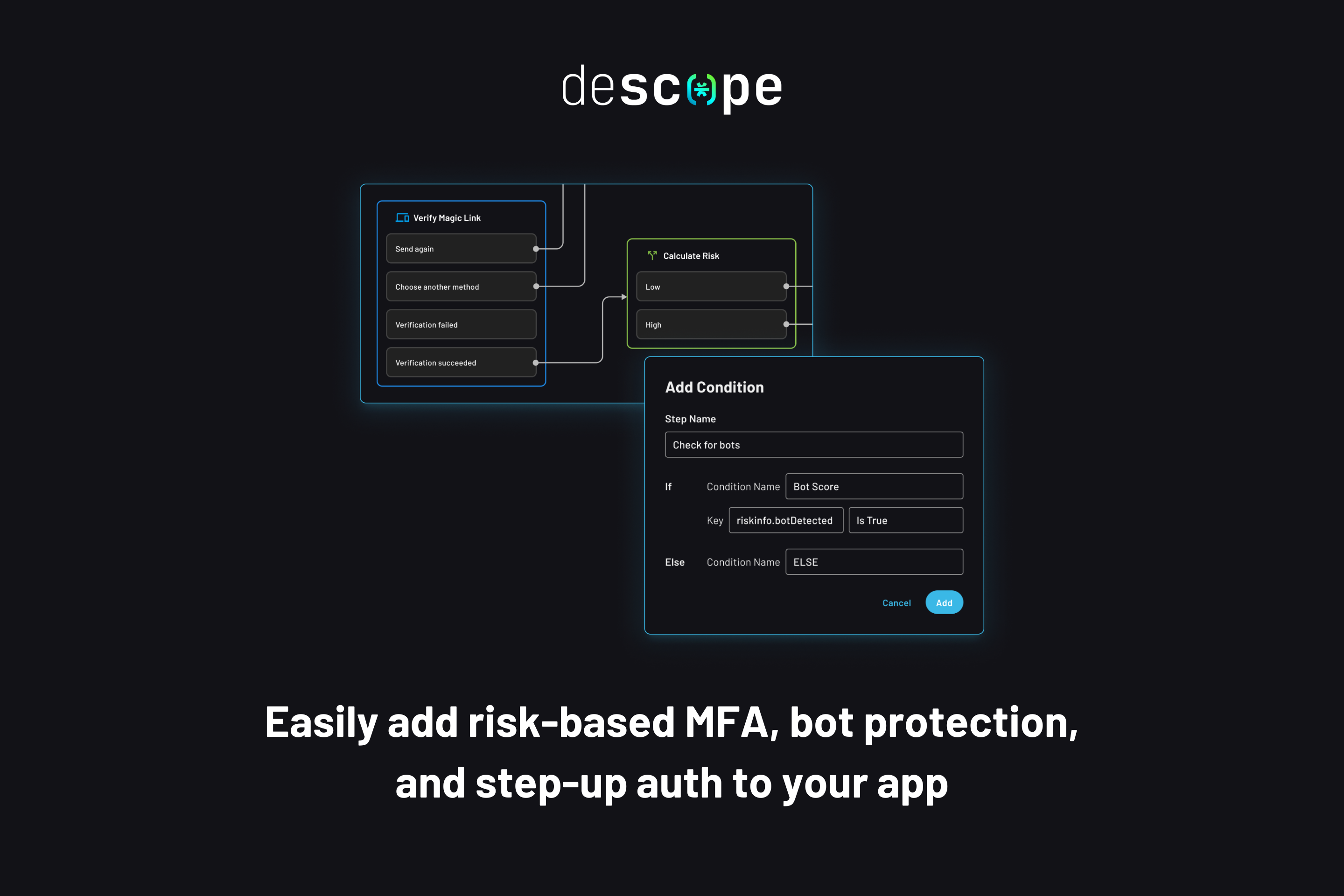 Descope Reviews 2024: Details, Pricing, & Features | G2