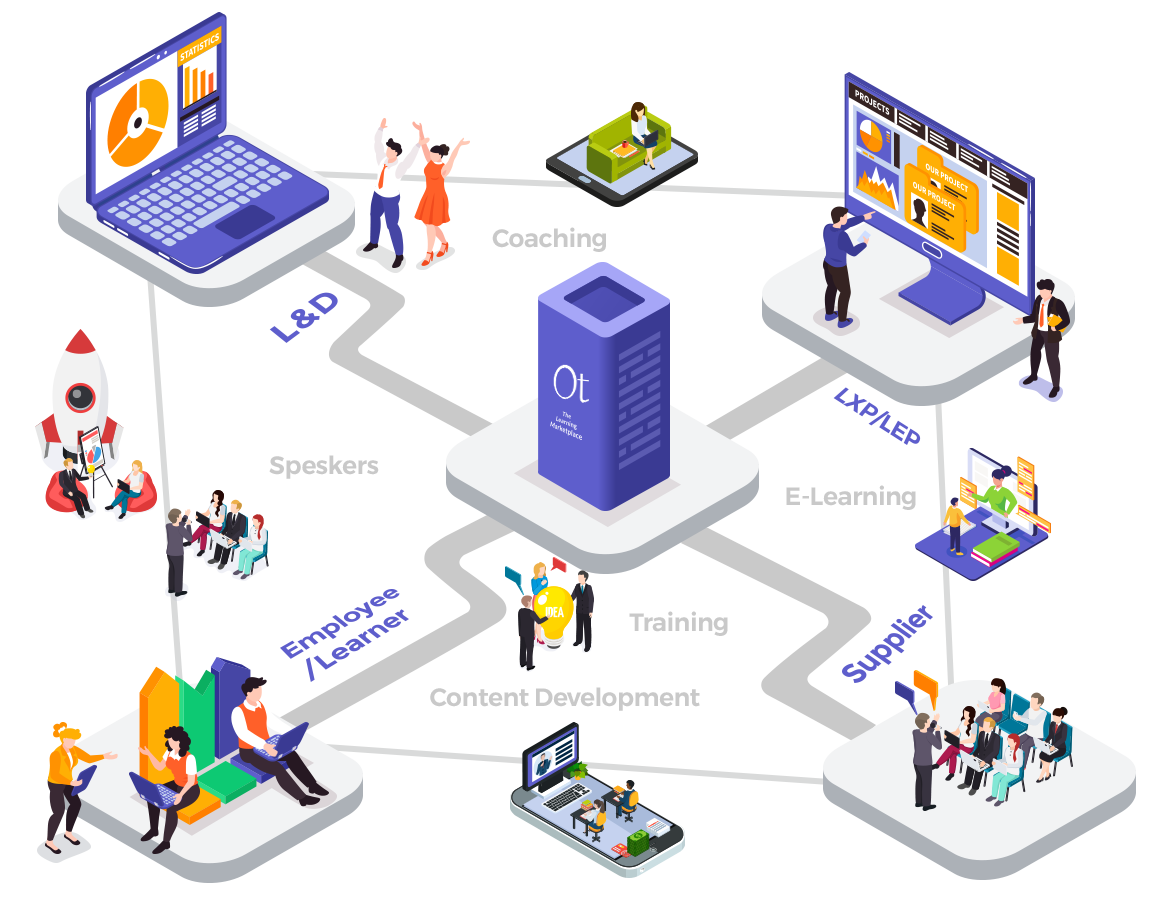 OT Marketplace Reviews 2024: Details, Pricing, & Features | G2