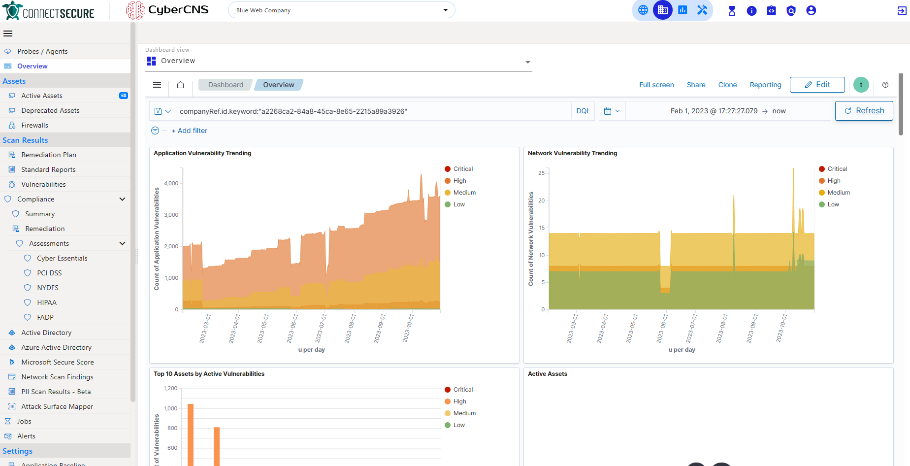 ConnectSecure Vulnerability and Compliance Manager Reviews 2023 ...