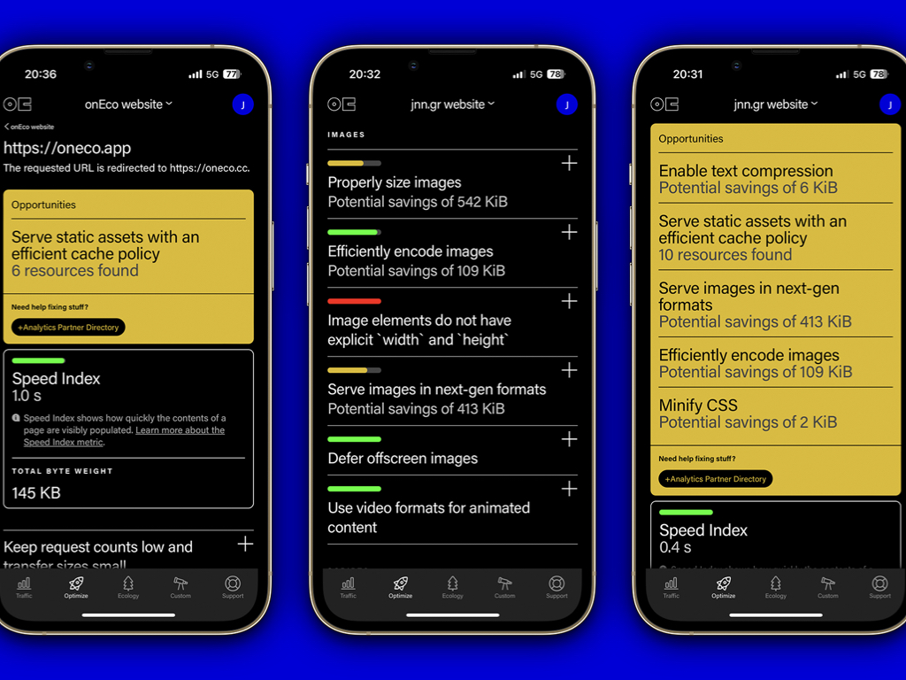 onEco +Analytics Reviews 2025: Details, Pricing, & Features | G2