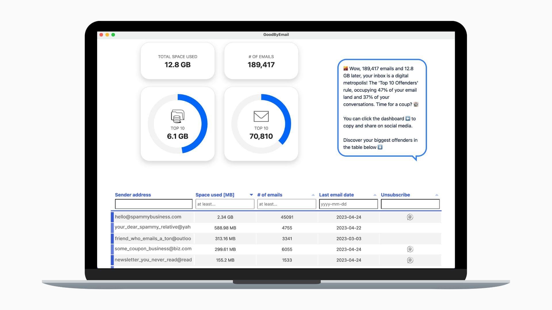 GoodByEmail Reviews 2025: Details, Pricing, & Features | G2