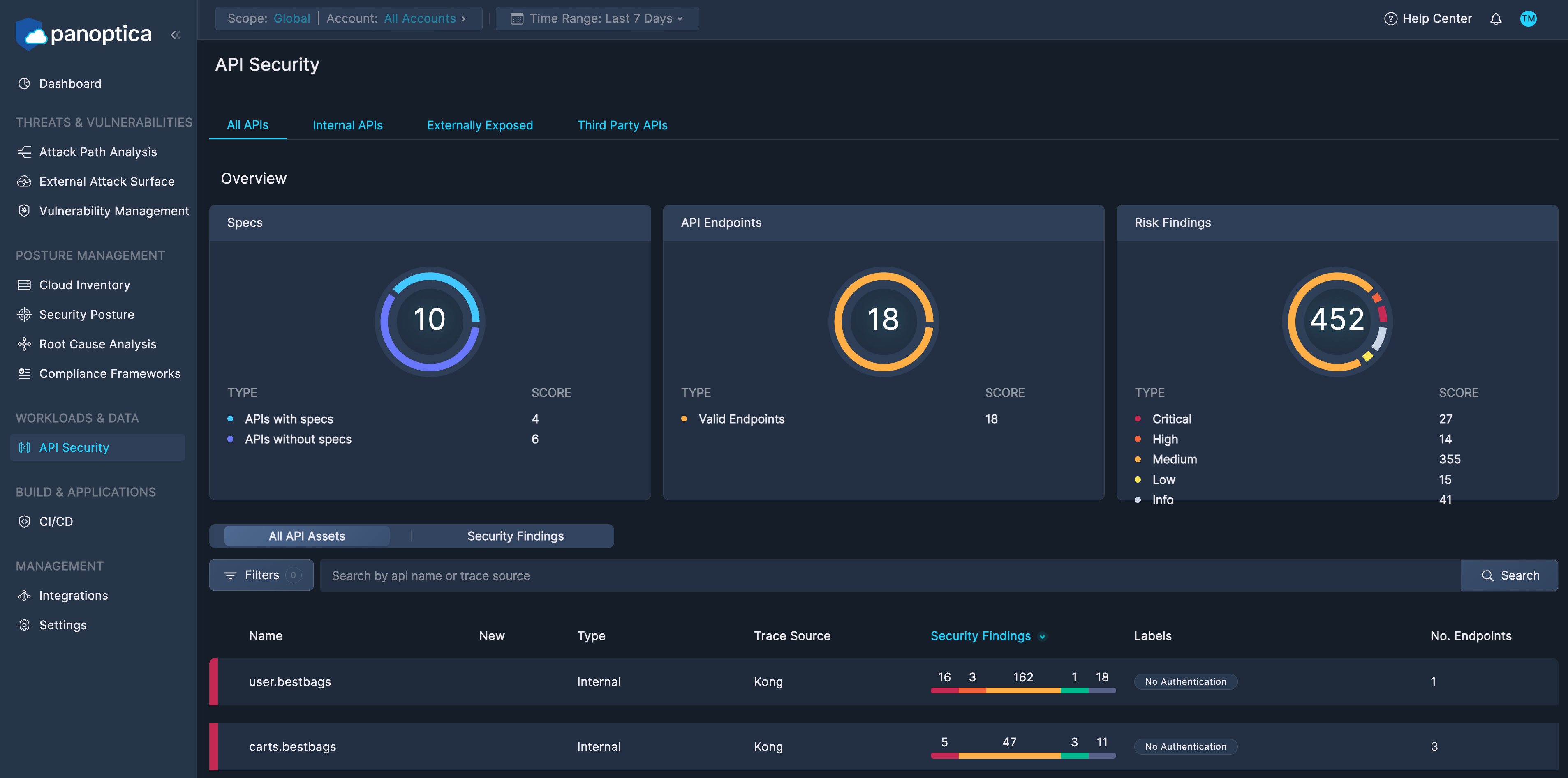 Compare Panoptica vs. Tenable Nessus | G2