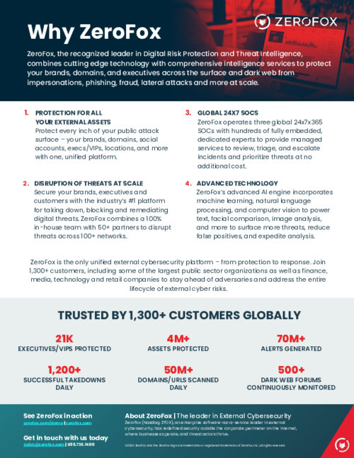 ZeroFox Reviews 2025: Details, Pricing, & Features | G2